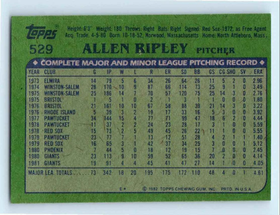 1982 Topps Allen Ripley San Francisco Giants #529 | eBay