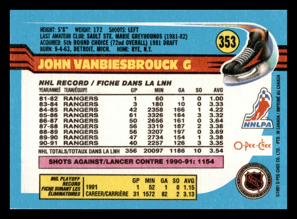 1991-92 O-Pee-Chee John Vanbiesbrouck #353 New York Rangers NM-MINT | eBay