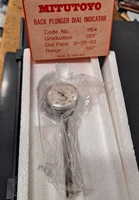 Indicators - Plunge Indicator