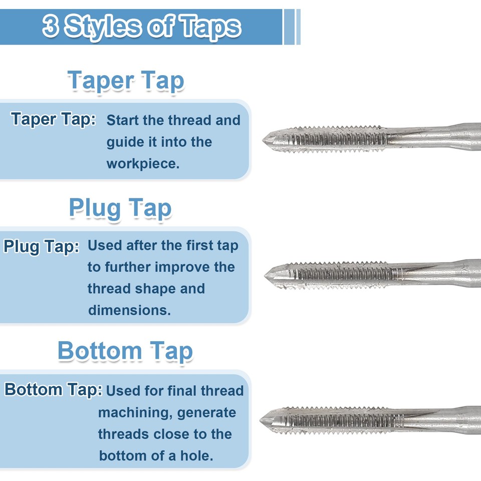 2Set Metric Hand Tap Set M3 x 0.5 H2 Thread Taper+Plug+Bottom Taps ...