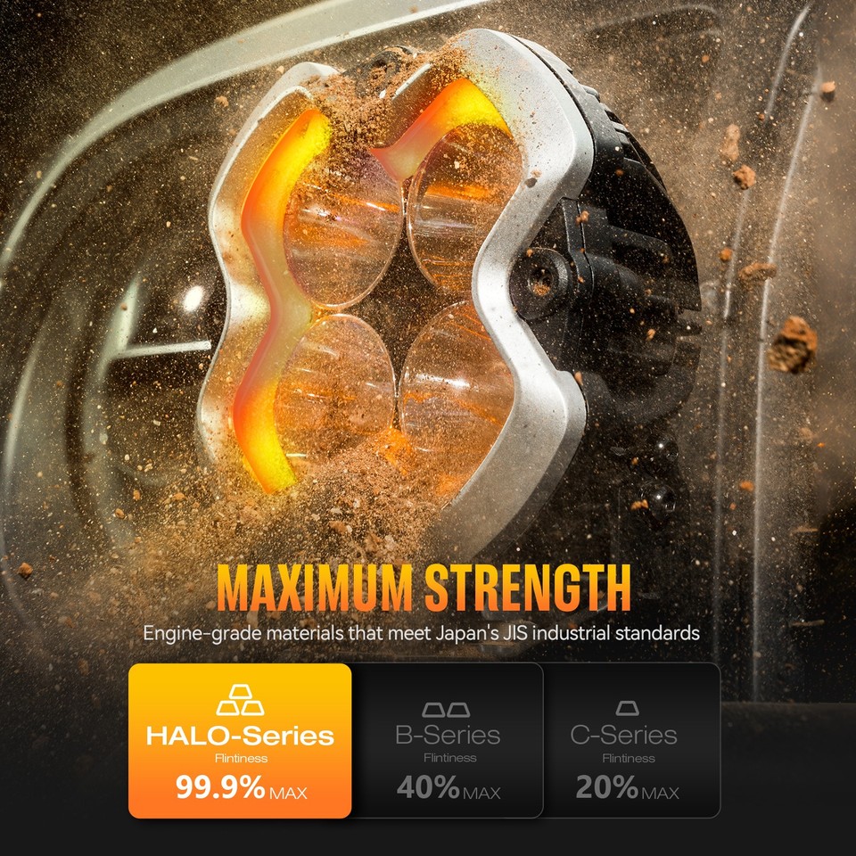 NOVSIGHT HALO Pro 6"Inch LED Work Light Pod Flood Spot OffRoad Truck ...