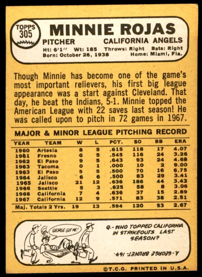 1968 Topps Minnie Rojas . California Angels #305 | eBay