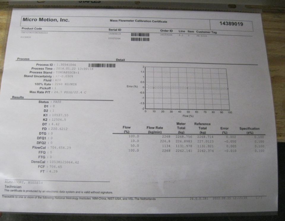 3" 150# Micro Motion CMF300 Sensor 800 Enhanced Core Processor NEW R26 ...