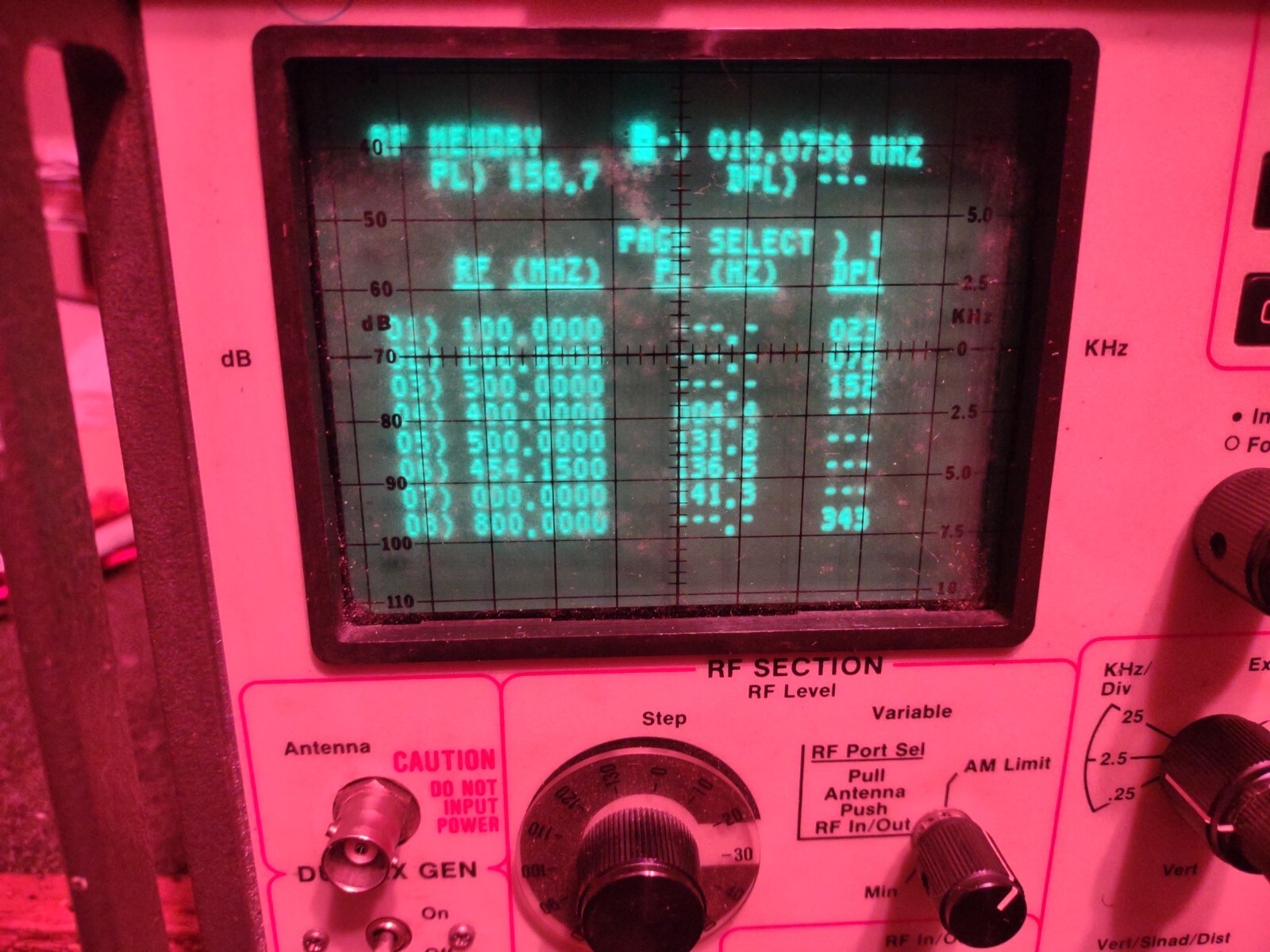 Motorola Communications System Analyzer Service Monitor R2001D *TESTED ...