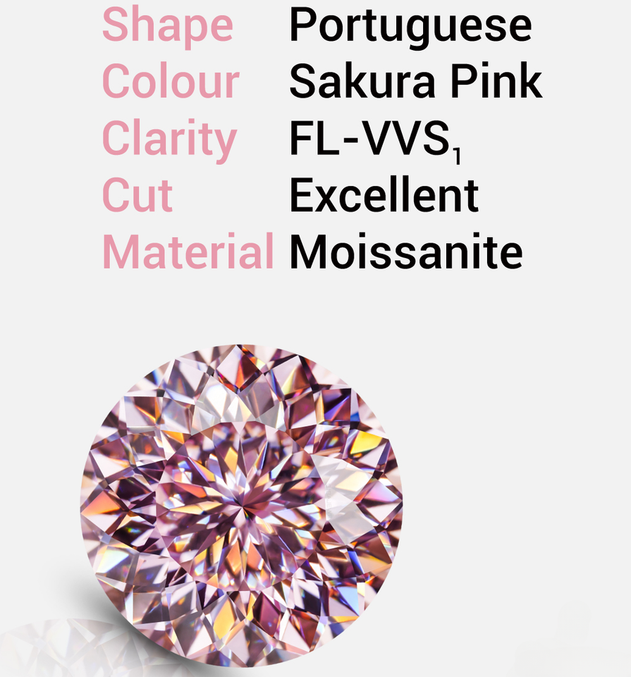 0.5~6ct VVS1 Pink Portuguese Excellent Cut Round Moissanite Loose ...