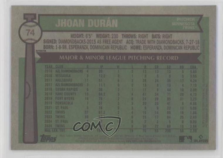 2025 Topps Heritage Chrome Refractor Jhoan Duran Jhoan Durán #74 | eBay