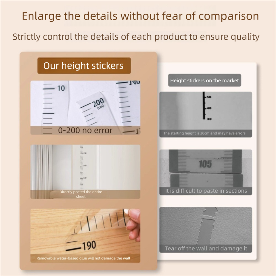 Self-adhesive Height Measurement Sticker Height Measuring Tape For ...