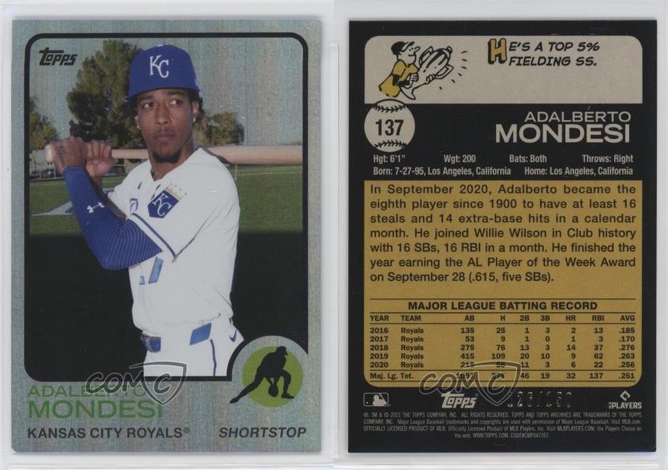 2021 Topps Archives 1973 Topps Rainbow Foil 126/150 Adalberto Mondesi ...