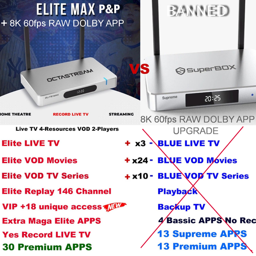 Empty super⚡box supreme s5 s6 s7 pro vseebox elite ultra⚡Upgrade 8K ...