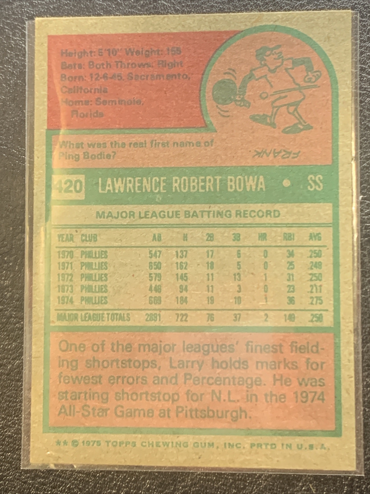 1975 Topps Larry Bowa All-Star Philadelphia Phillies #420 | eBay