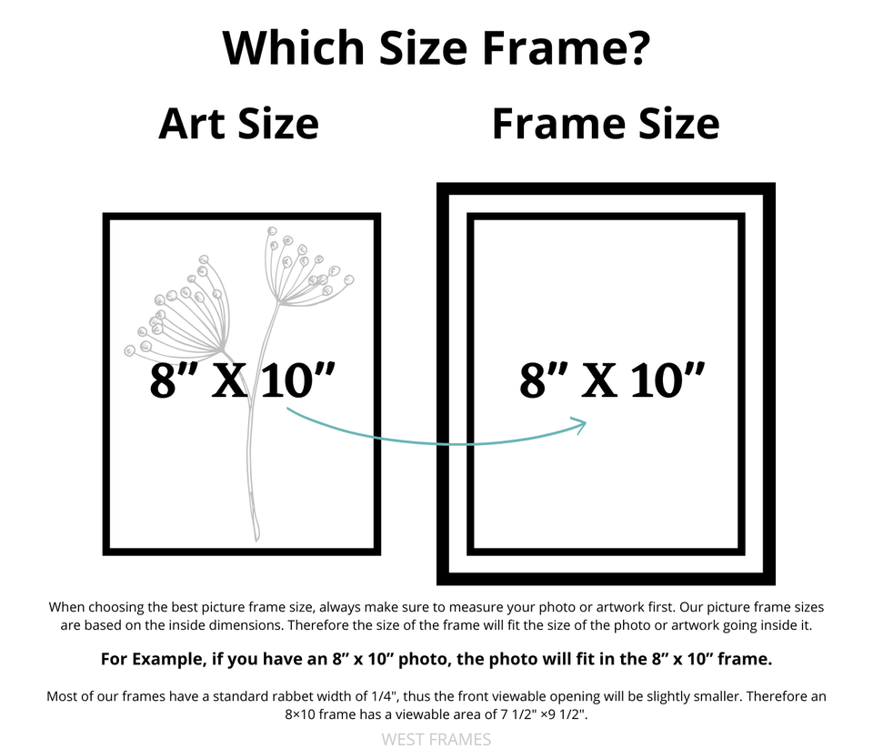 West Frames Adela Antique Gold Ornate Wood Picture Frame Natural Linen ...