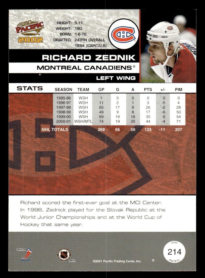 Richard Zednik 2001 Pacific #214 Montreal Canadiens | eBay