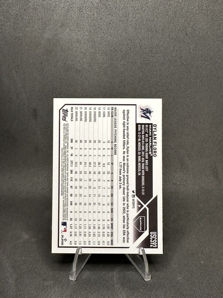 2023 Topps Chrome Sapphire Update - Dylan Floro Marlins | eBay