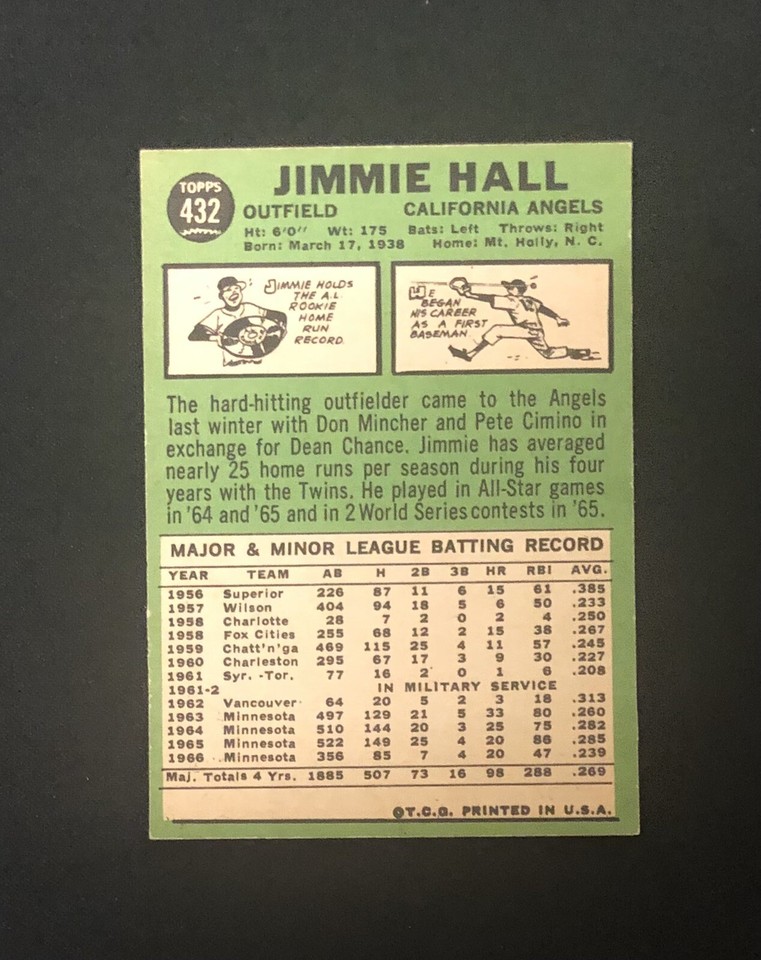 1967 Topps Baseball Card #432 Jimmie Hall EX-MT | eBay