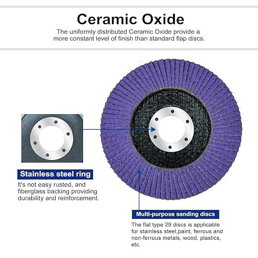 4-1/2” x 7/8" Purple Ceramic Flap Discs Sanding Grinding Wheel 40 60 80 ...