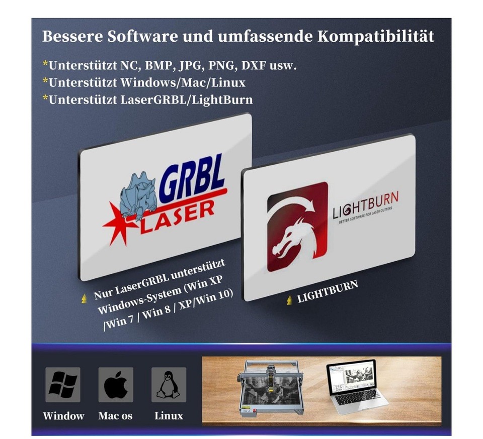 C5 Laser Engraver ,10W Laser Engraving Cutting Machine For Wood ...