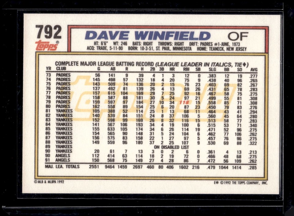 1992 Topps Dave Winfield #792 Gold Winners HOF #792 - California Angels ...