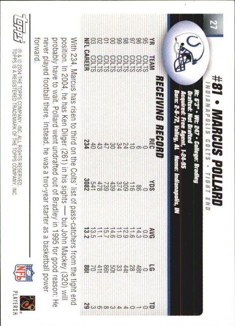 2004 Topps - #27 Marcus Pollard for sale online | eBay