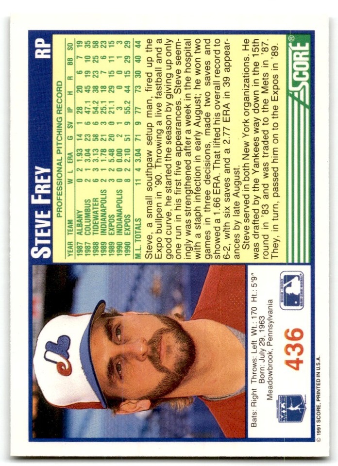 1991 Score Steve Frey Montreal Expos #436 | eBay