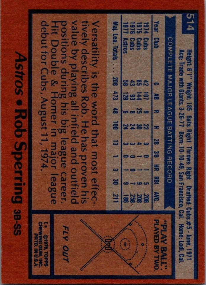 1978 Topps #514 Rob Sperring Houston Astros EX-MT | eBay