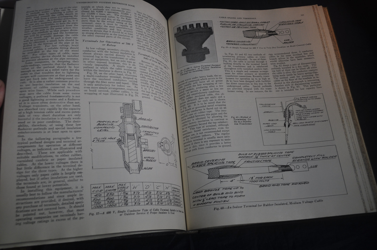 1931 *FIRST* Underground Systems Reference Book | eBay