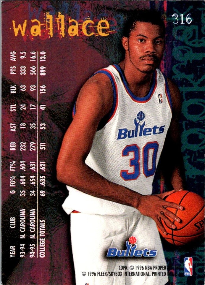 Rasheed Wallace 1995-96 Fleer #316 Washington Bullets Rookie | eBay