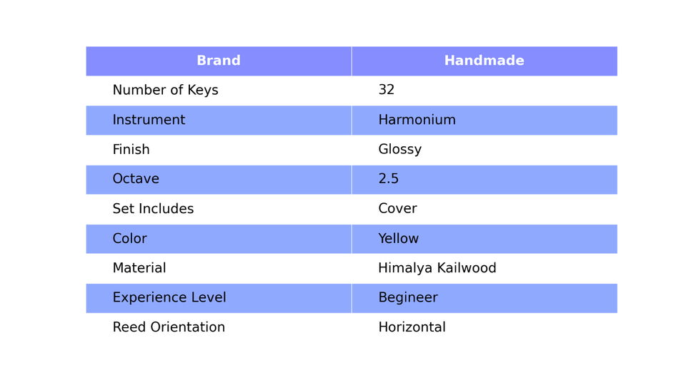 Musical Instrument High Class Sound 4 Stopper Double Bellow 32 Key ...