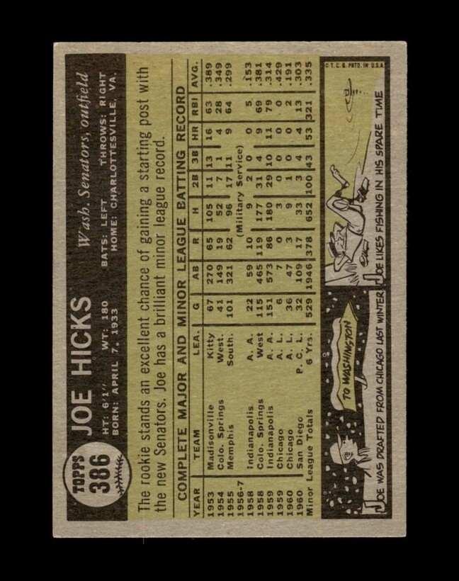 1961 Topps Set-Break #386 Joe Hicks EX-EXMINT *GMCARDS* | eBay