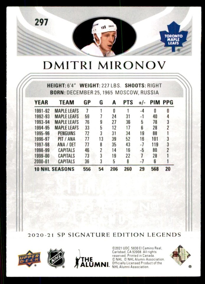 2020-21 Upper Deck SP Legends Dmitri Mironov A Hockey Cards #297 | eBay