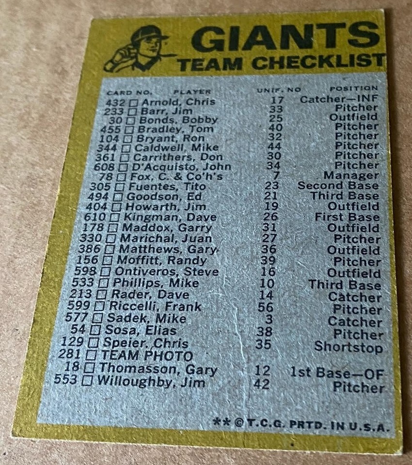 1974 TOPPS GIANTS TEAM CHECKLIST Card # BOBBY BONDS P-G Condition | eBay