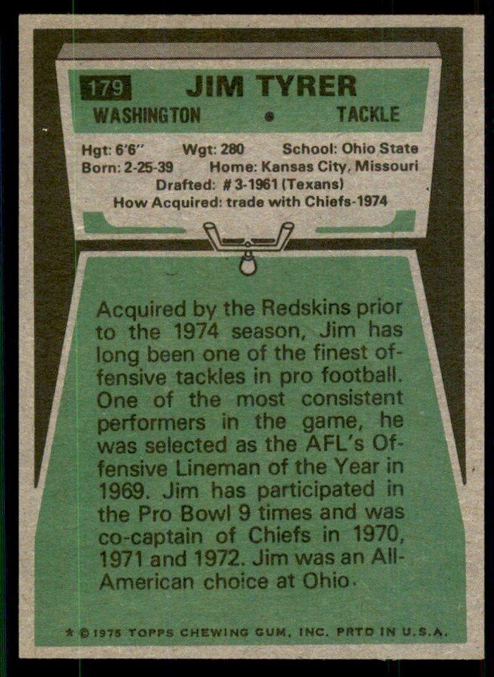 1975 Topps #179 Jim Tyrer Washington Redskins | eBay