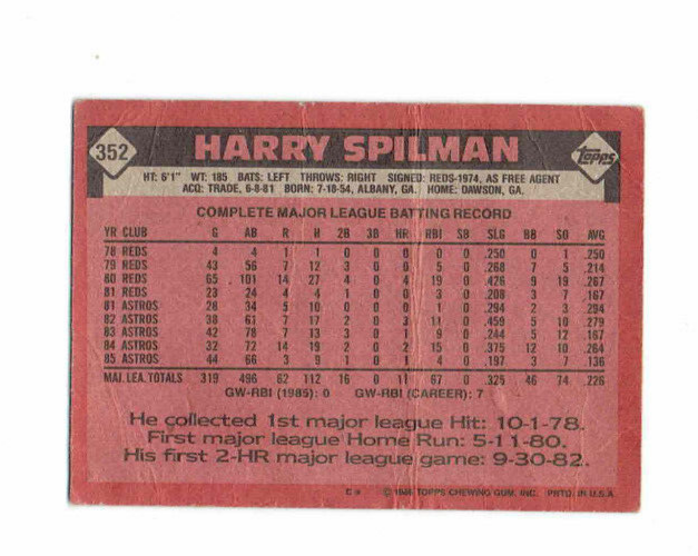 Harry Spilman Houston Astros 1B #352 Topps 1986 #Baseball Card | eBay
