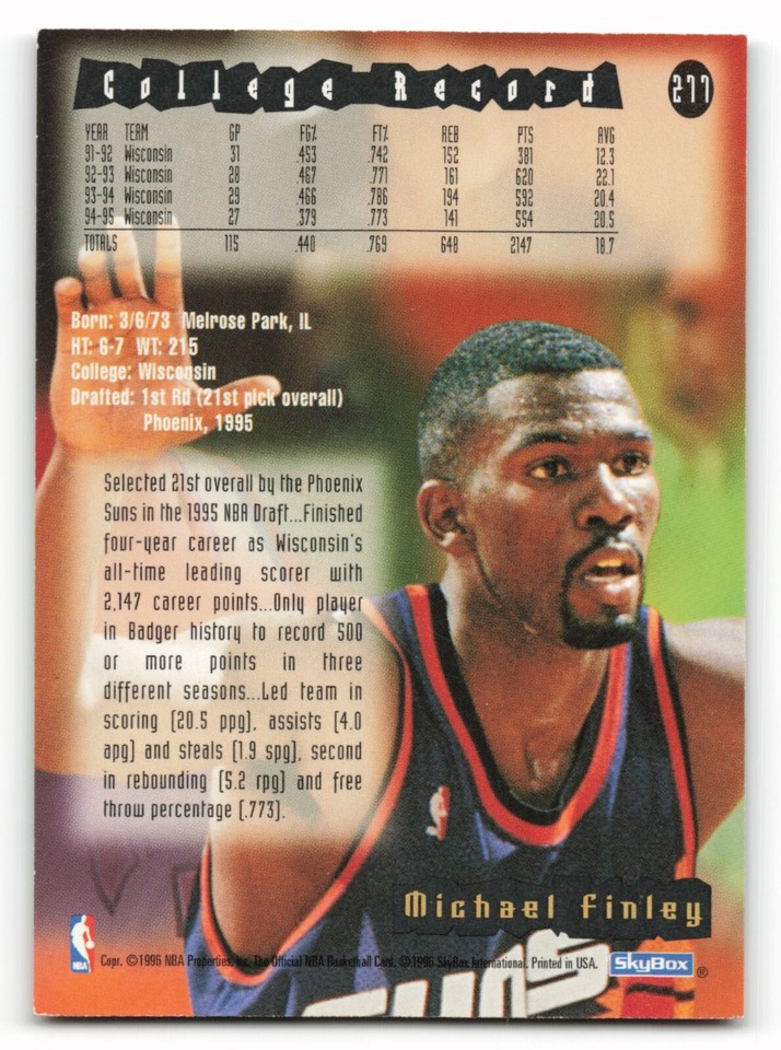 1995-96 NBA Hoops #277 MICHAEL FINLEY Rookie RC Phoenix Suns !!! | eBay