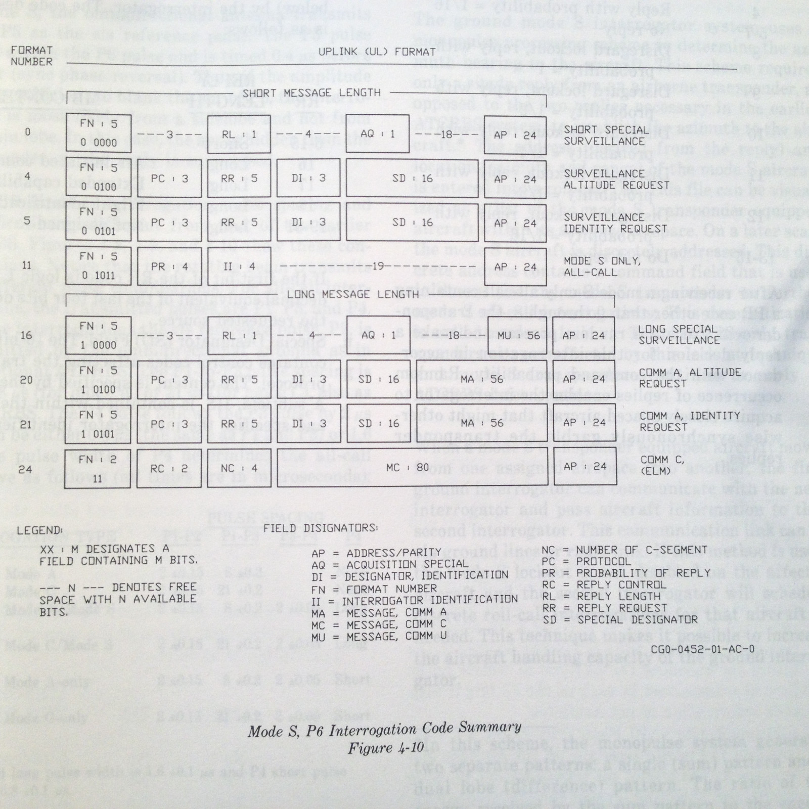 Collins TDR-94 and TDR-94D Transponder Line Maintenance Instruction ...