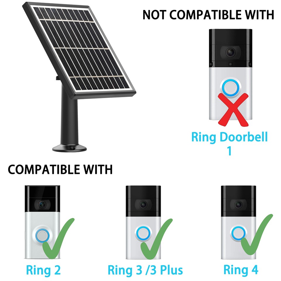 Solar panel for Ring Stick Up Cam Battery/Video Doorbell 1/2/3 Eufycam ...