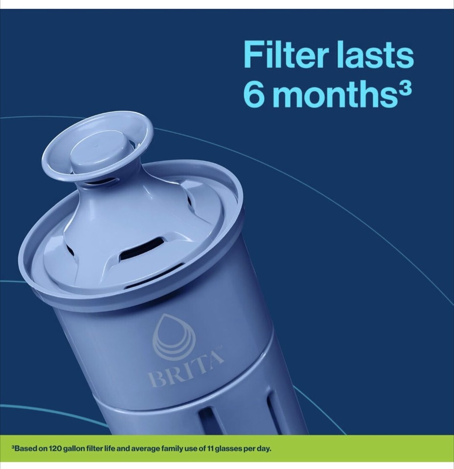 BRITA Longlast Everyday WATER FILTER PITCHER, Large 10-Cup BLACK - NEW ...