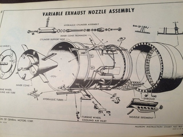 Original 1956 Allison J71 Engine Familiarization Course Booklet ...