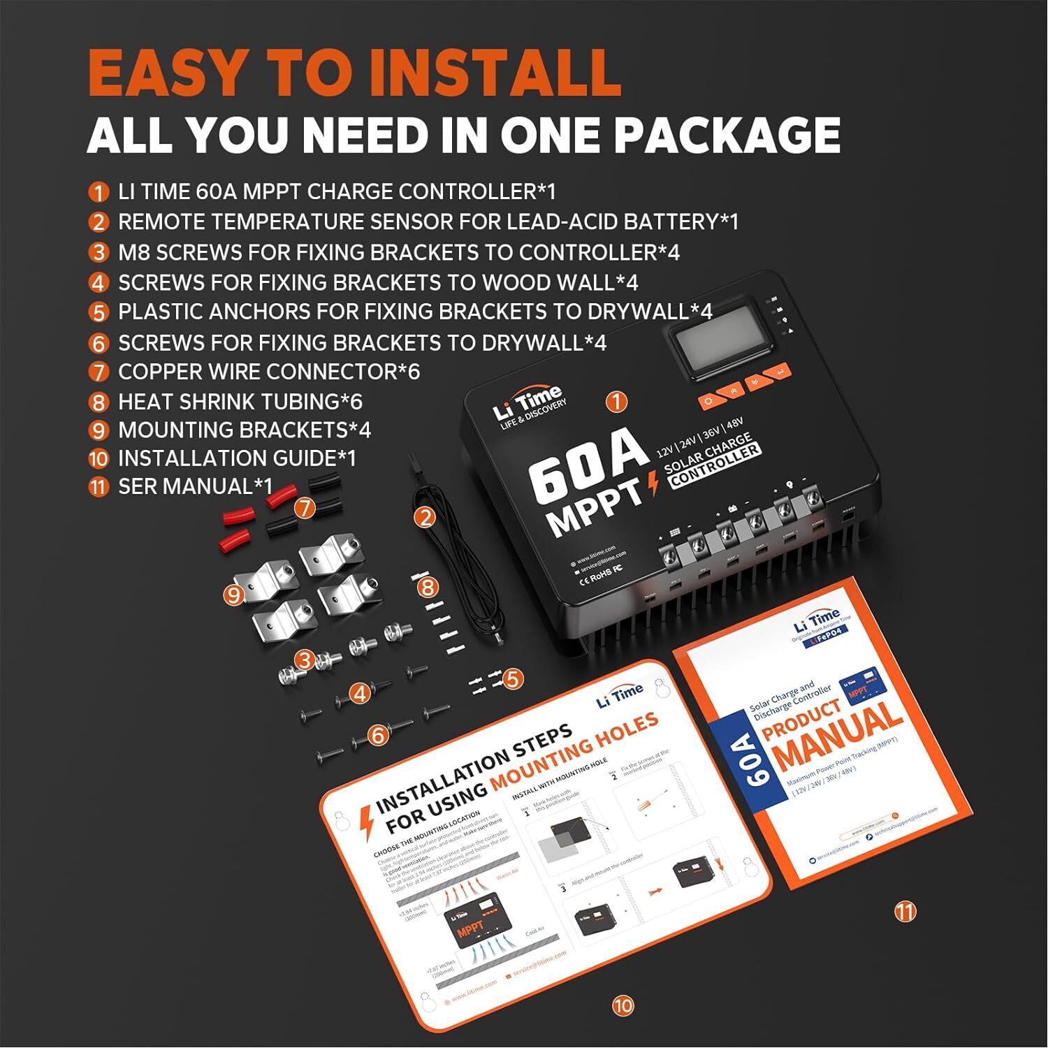 LiTime 60A MPPT 12V/24V/36V/48V DC Input Solar Charge Controller with ...