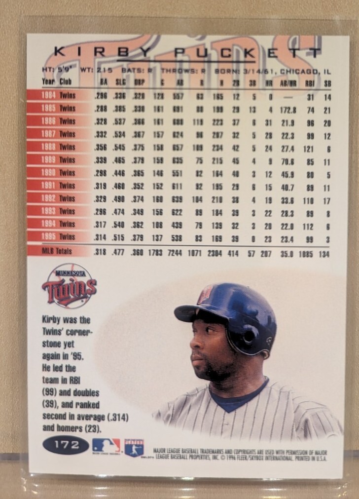 1996 Fleer GLOSSY TIFFANY #172 Kirby Puckett Twins HOF RARE BLUE FOIL ...