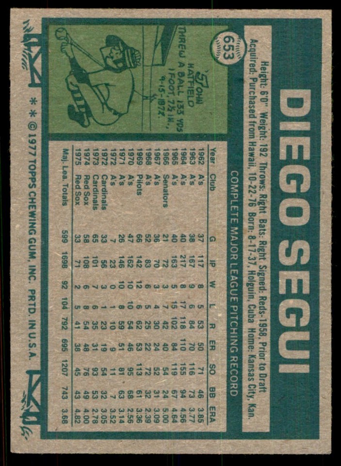 1977 Topps Diego Segui Baseball Cards #653 | eBay