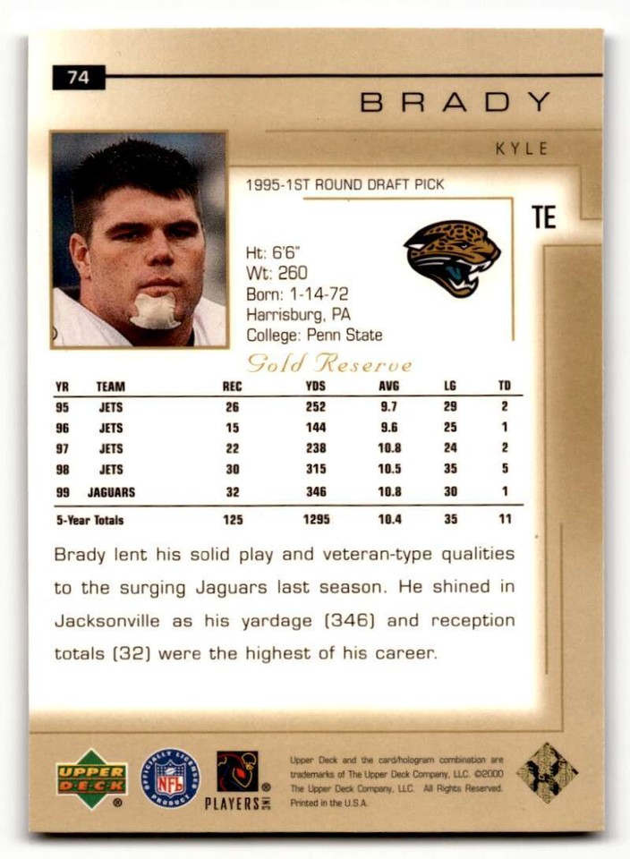 2000 Upper Deck Gold Reserve #74 Kyle Brady Jacksonville Jaguars Foo ID ...