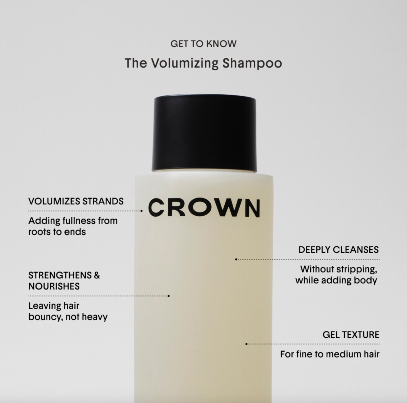 Crown Affair The Volumizing Shampoo & Conditioner for Oily, Flat Hair ...