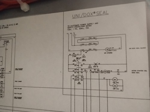 Rite-Hite Dok-Lok Vehicle Restraint Control Panel 10765, Keys and ...