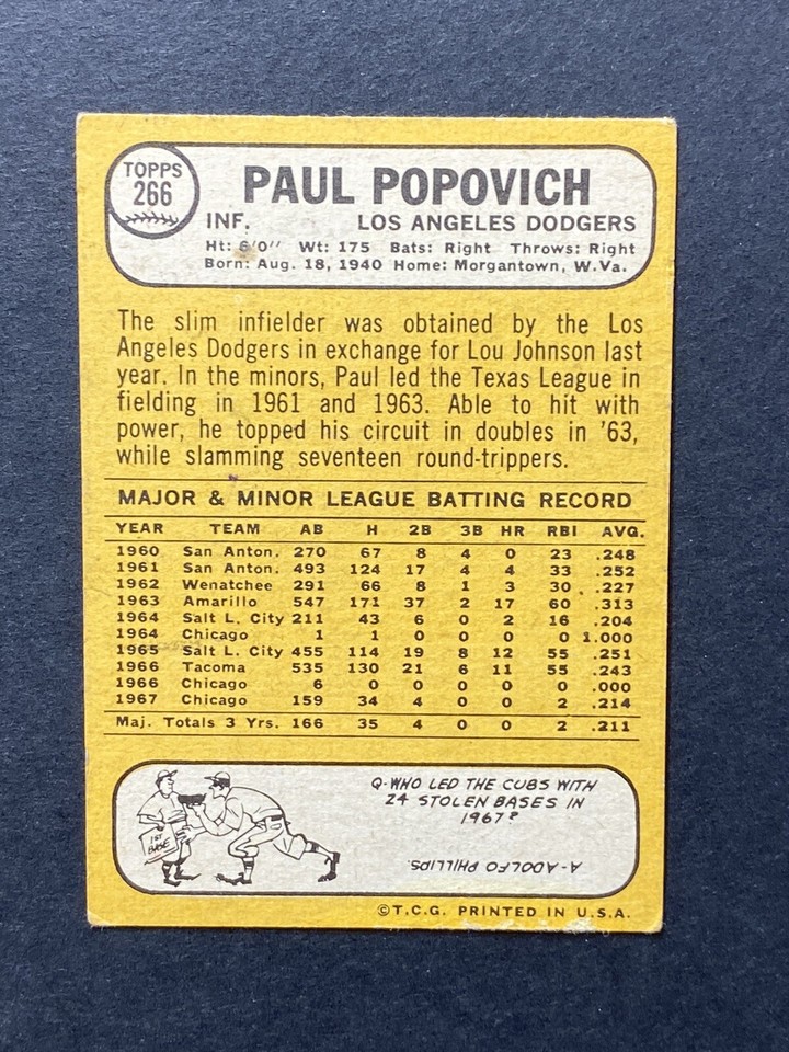 1968 Topps - #266 Paul Popovich GD-VG | eBay