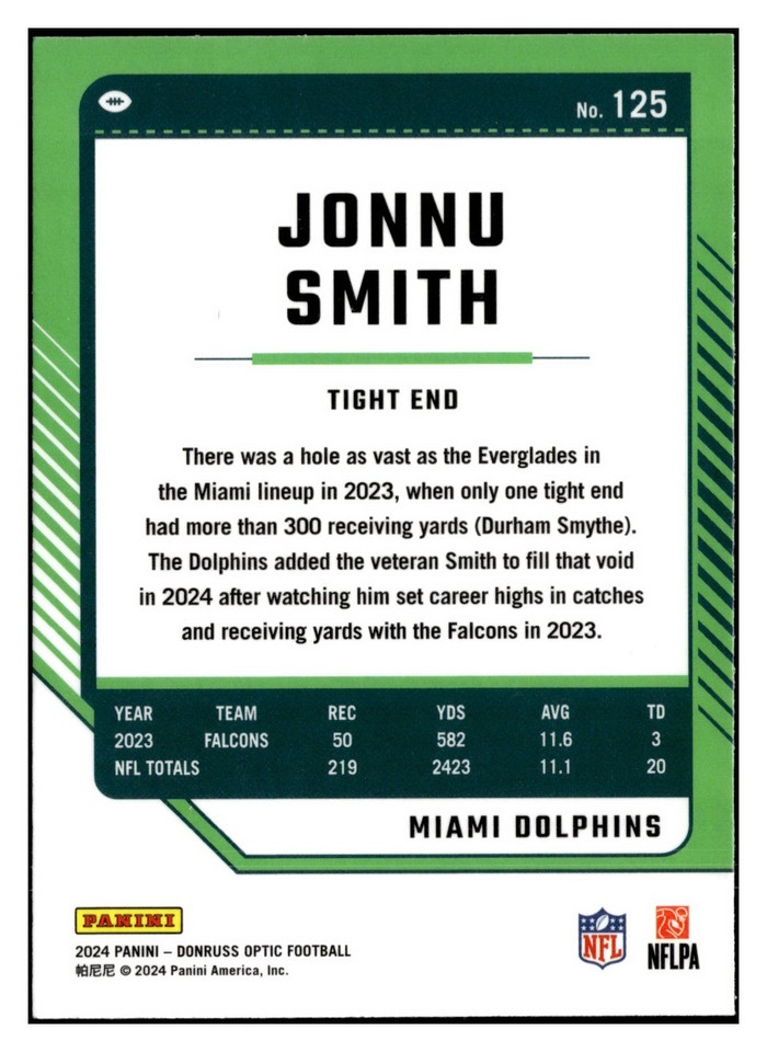 Jonnu Smith 2024 Donruss Optic #125 Miami Dolphins Chrome Card *307 | eBay