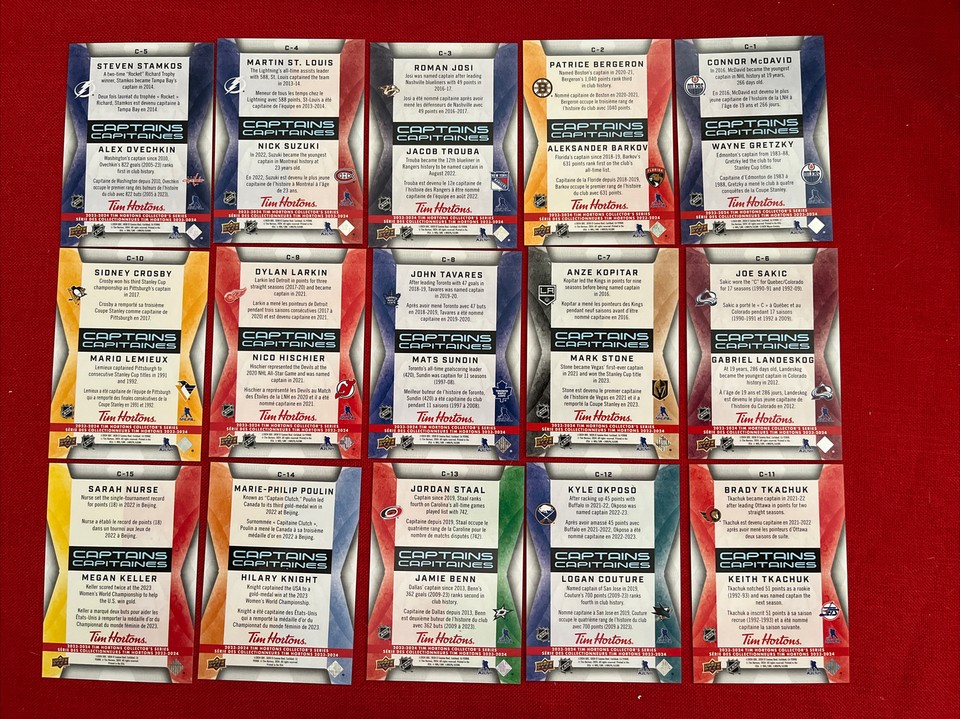 tim hortons hockey cards 2023 2024 DUOS + PWHL CAPTAIN CONNECTION C1-15 ...
