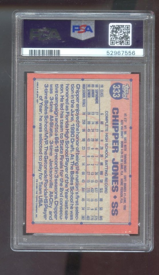 1991 Topps #333 Chipper Jones ROOKIE RC PSA 8 Graded Baseball Card ...