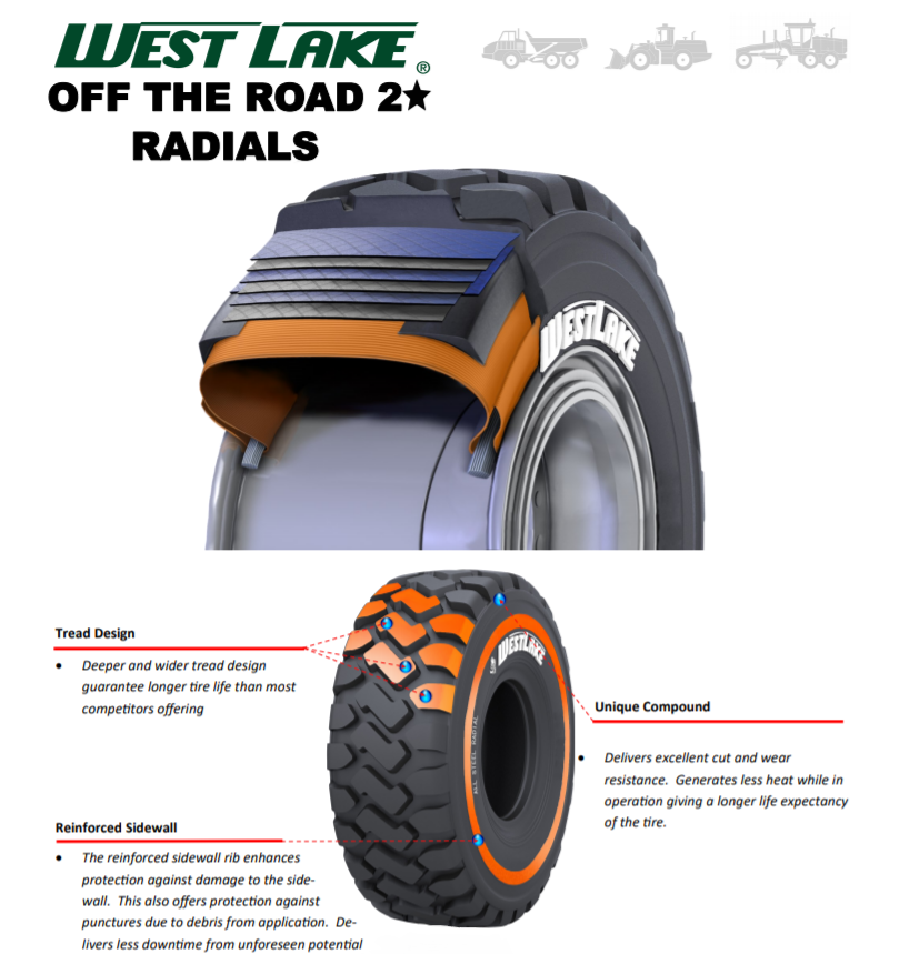 (4-tires) 26.5R25 tires WestLake WR03 26.5-25 Radial 2-star tire 26525 ...