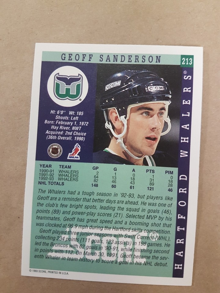 Geoff Sanderson Autograph Card Signed Hockey Score 213 1993 | eBay