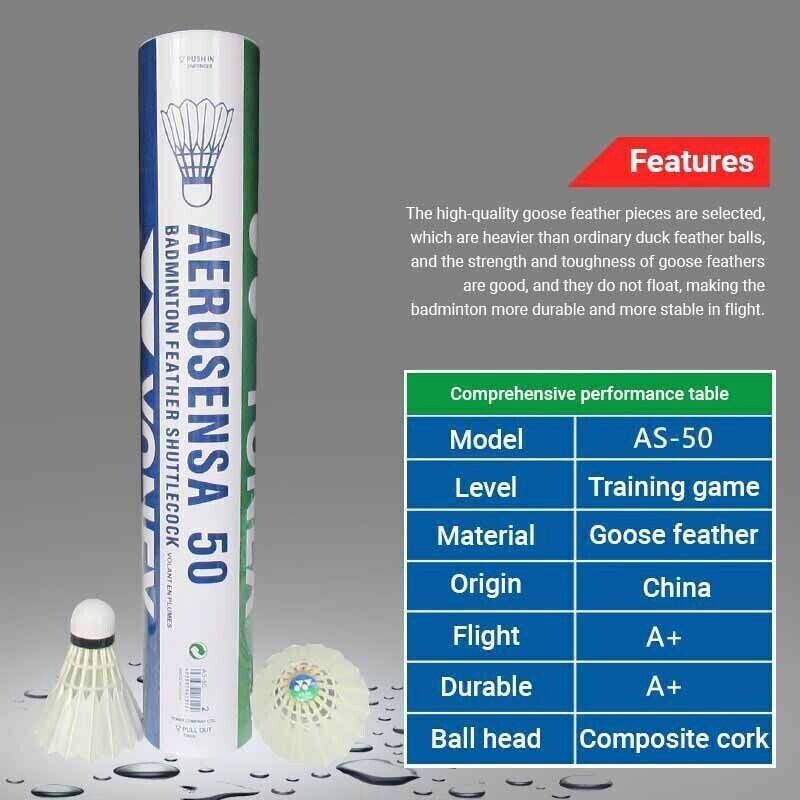 12 Pack Feather Badminton Shuttlecocks (1 Tube) | eBay UK